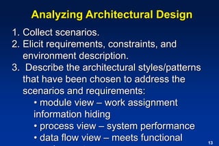 architectural.ppt