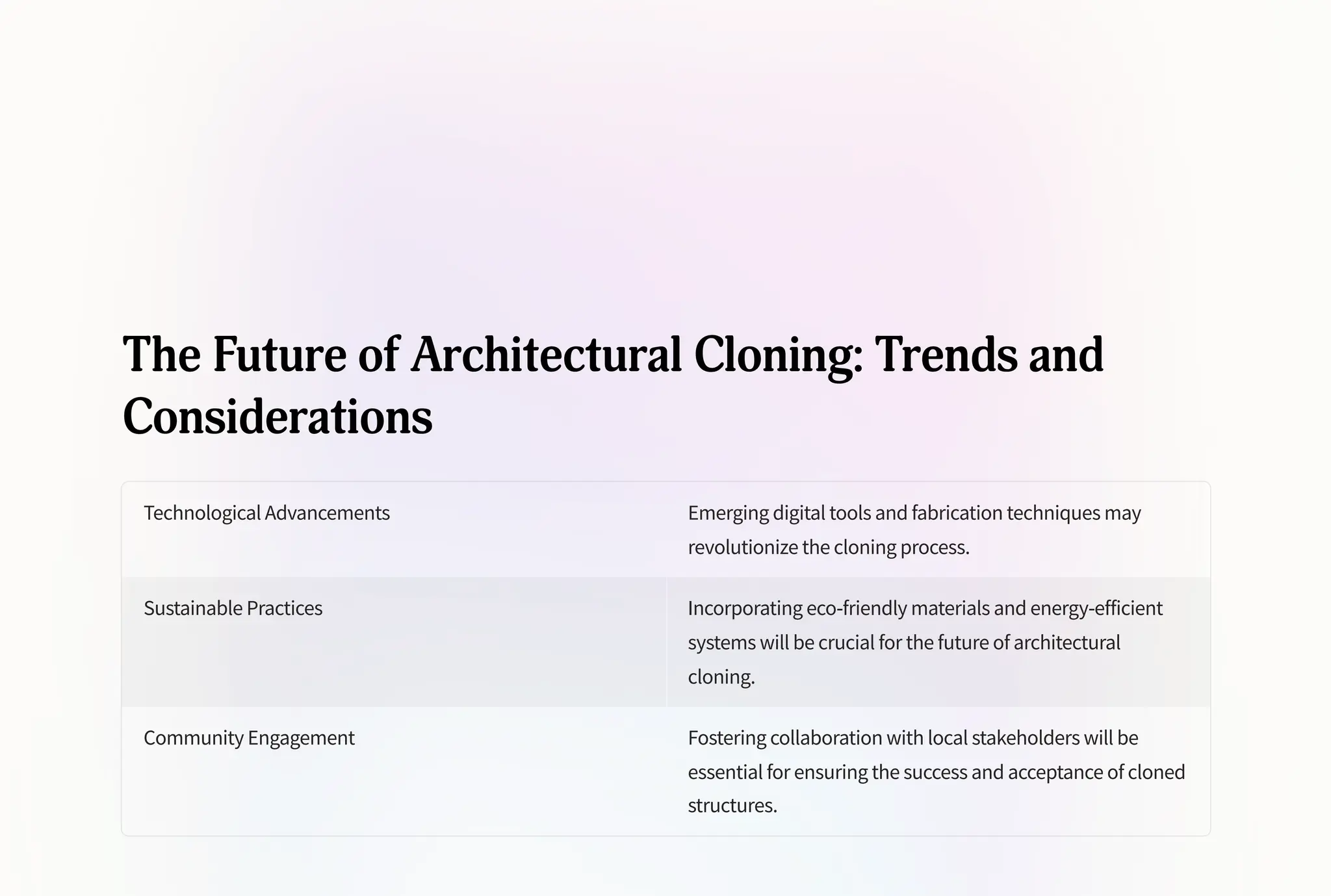 Architectural-Cloning-Understanding-the-Implications.pdf