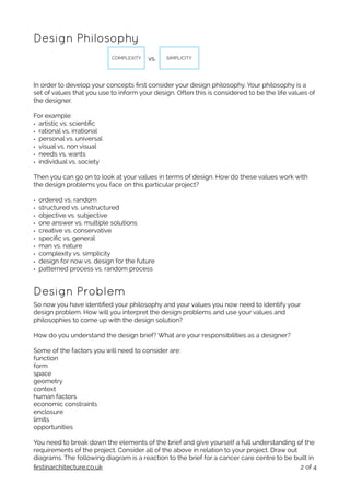 How to Develop Architectural concepts | PDF