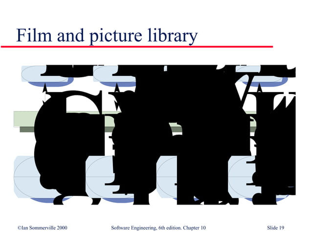 Architectural Design in Software Engineering SE10 | PPT | Programming Languages | Computing