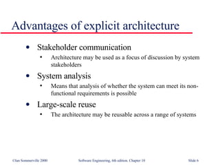 Architectural Design in Software Engineering SE10 | PPT