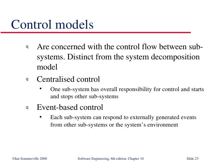 Architectural Design in Software Engineering SE10
