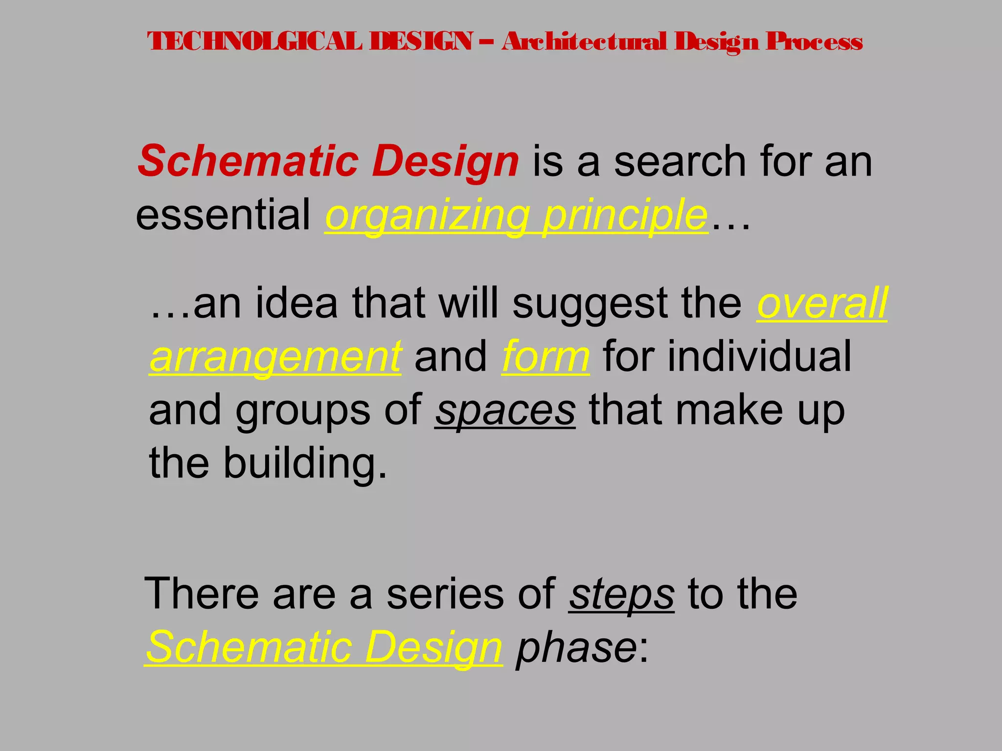 Architectural design-process | PPT