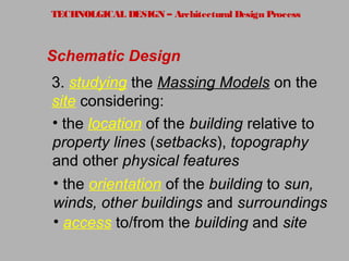 Architectural design-process | PPT