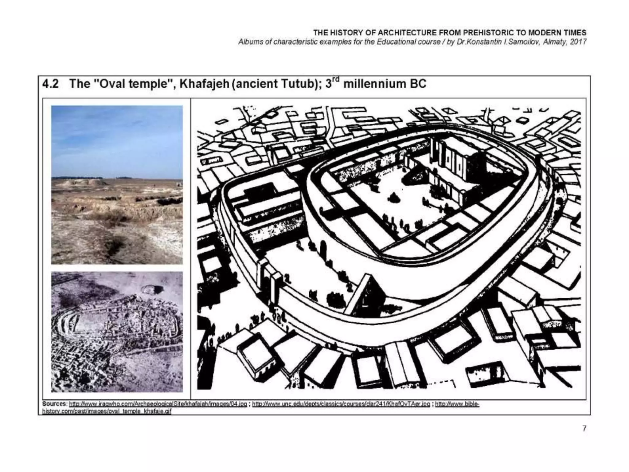 THE ANCIENT MESOPOTAMIAN ARCHITECTURE / The history of Architecture ...
