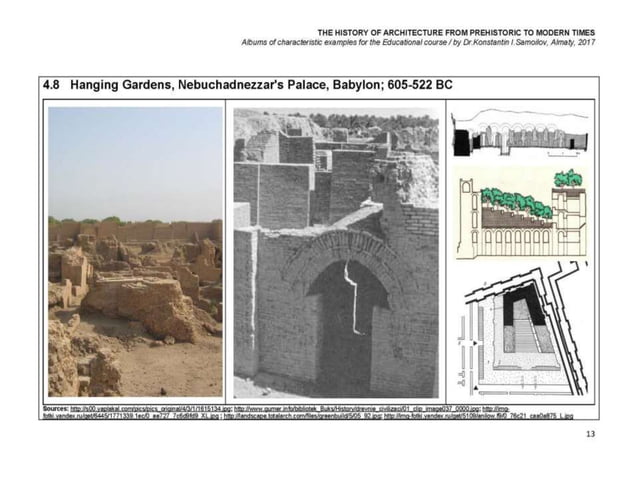 THE ANCIENT MESOPOTAMIAN ARCHITECTURE / The history of Architecture ...