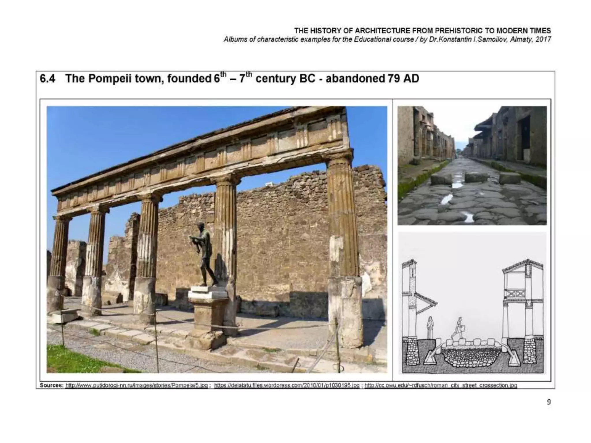 THE ANCIENT ROMAN ARCHITECTURE / The history of Architecture from ...