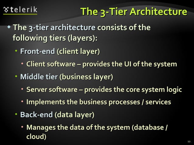 Architectural Patterns And Software Architectures Client Server Multi