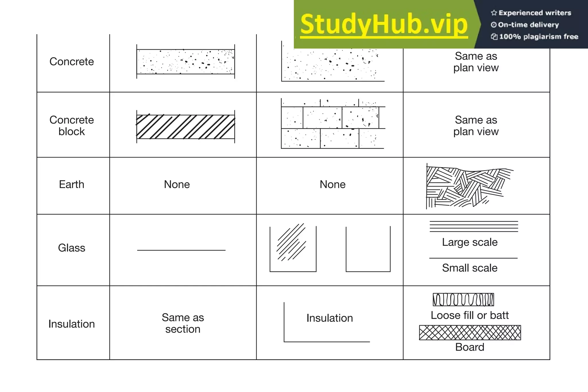 Architectural- Plan Symbols.pdf