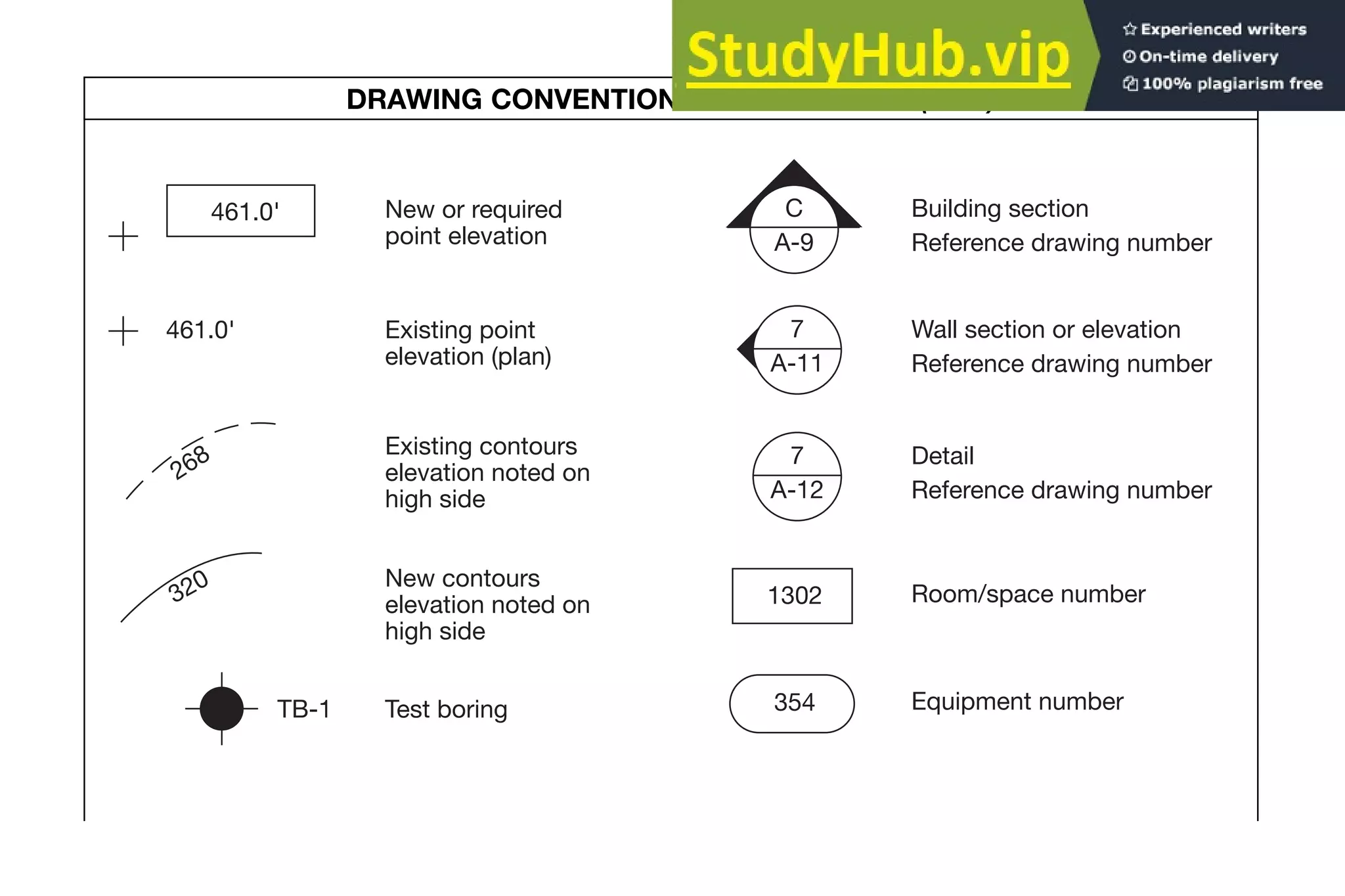 Architectural- Plan Symbols.pdf