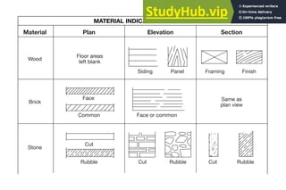 Architectural- Plan Symbols.pdf
