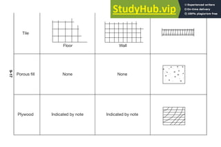 Architectural- Plan Symbols.pdf