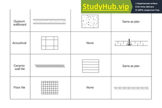Architectural- Plan Symbols.pdf