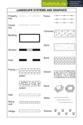 Architectural- Plan Symbols.pdf