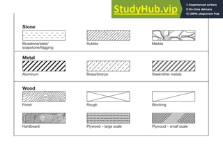 Architectural- Plan Symbols.pdf