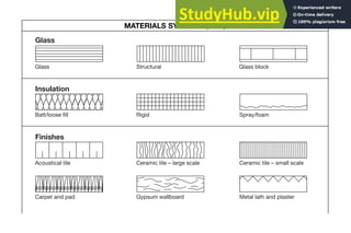 Architectural- Plan Symbols.pdf