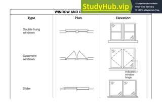 Architectural- Plan Symbols.pdf