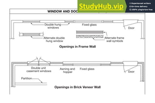 Architectural- Plan Symbols.pdf