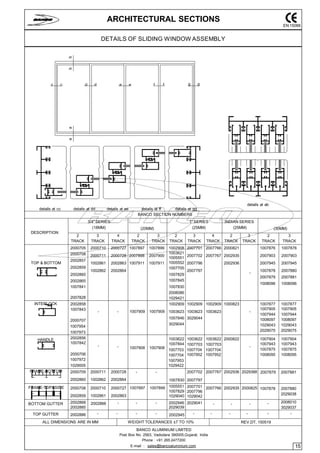 Aluminium Architectural Section Profiles Manufacturer & Supplier | PDF