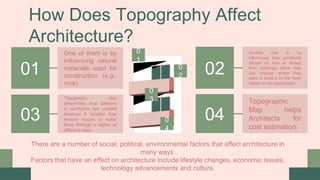 architectural-studies-degree-for-college-infographics.pptx