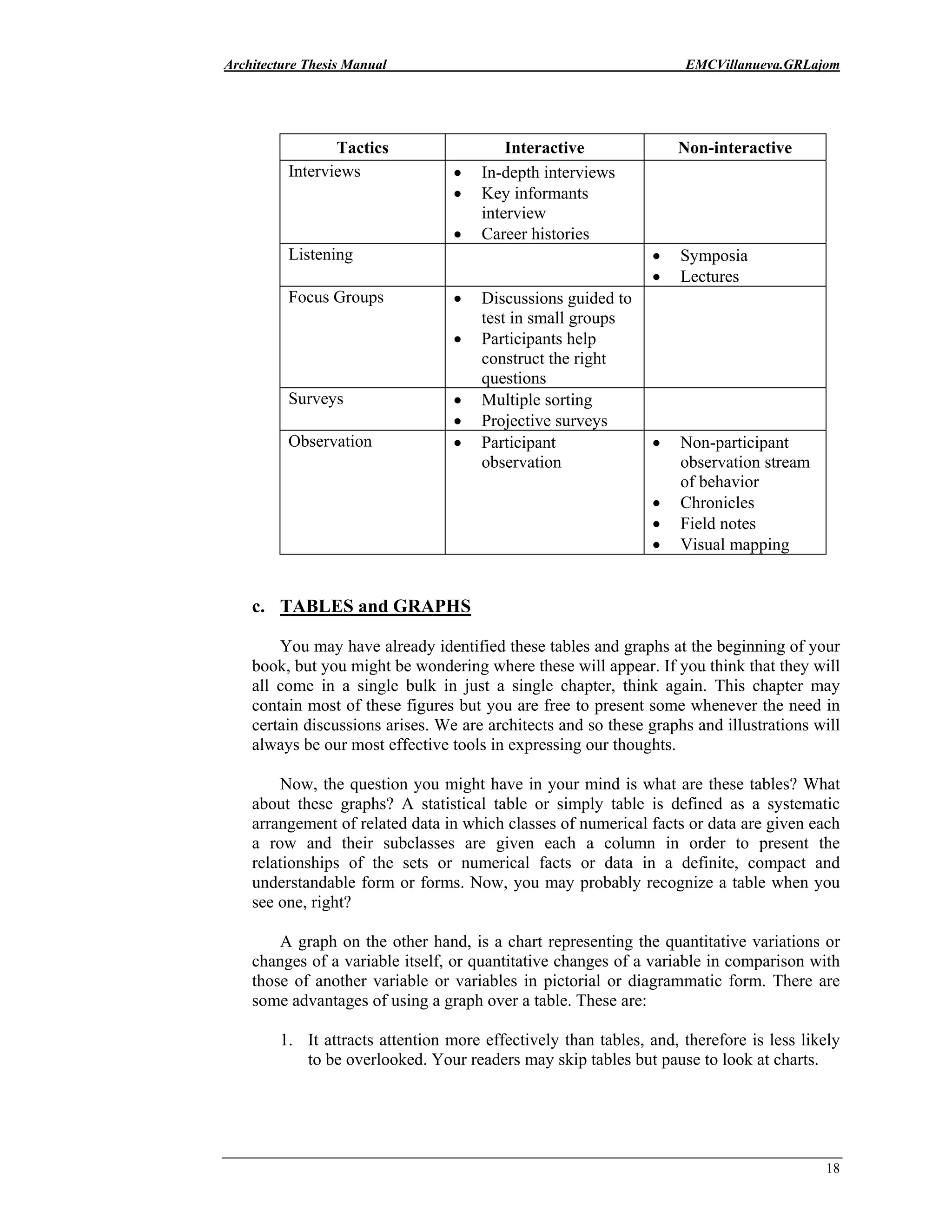 Architectural thesis-manual | PDF