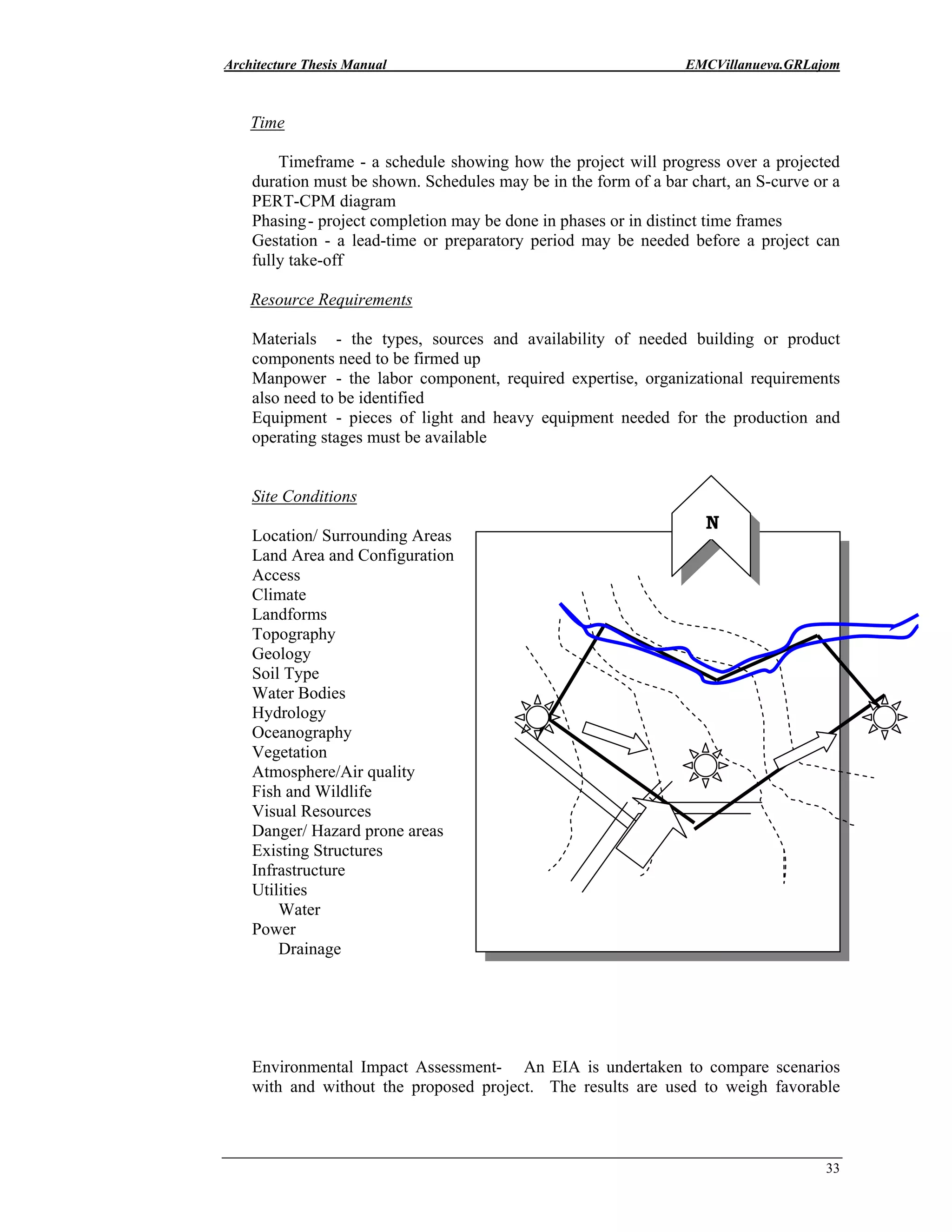 Architectural thesis-manual | PDF