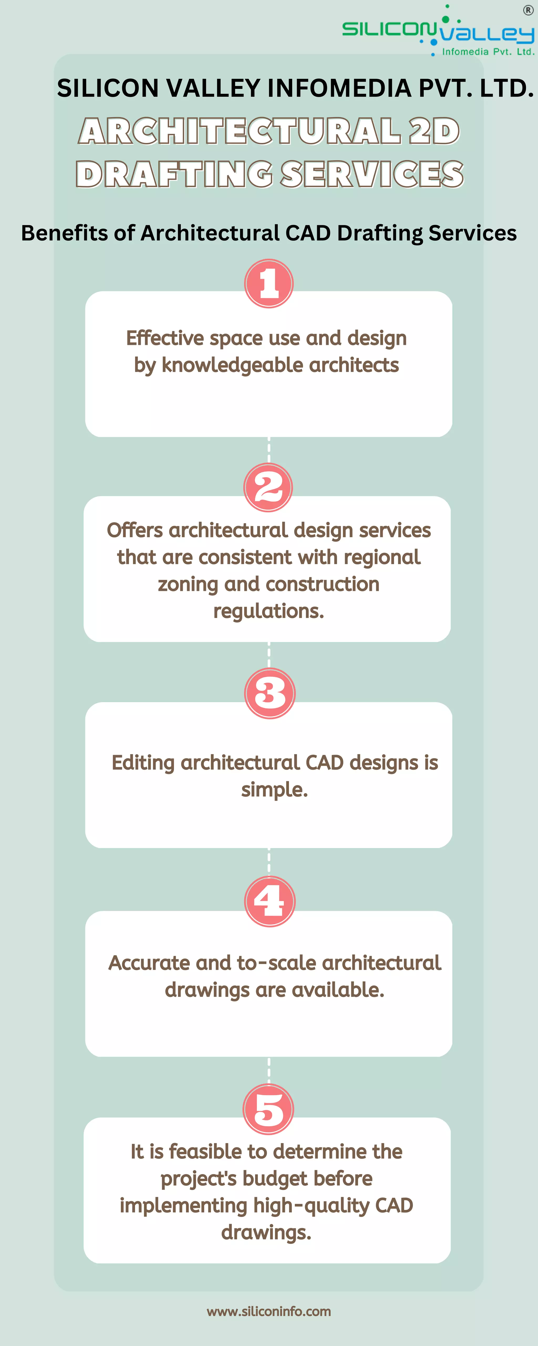 Architectural 2D Drafting Services.pdf
