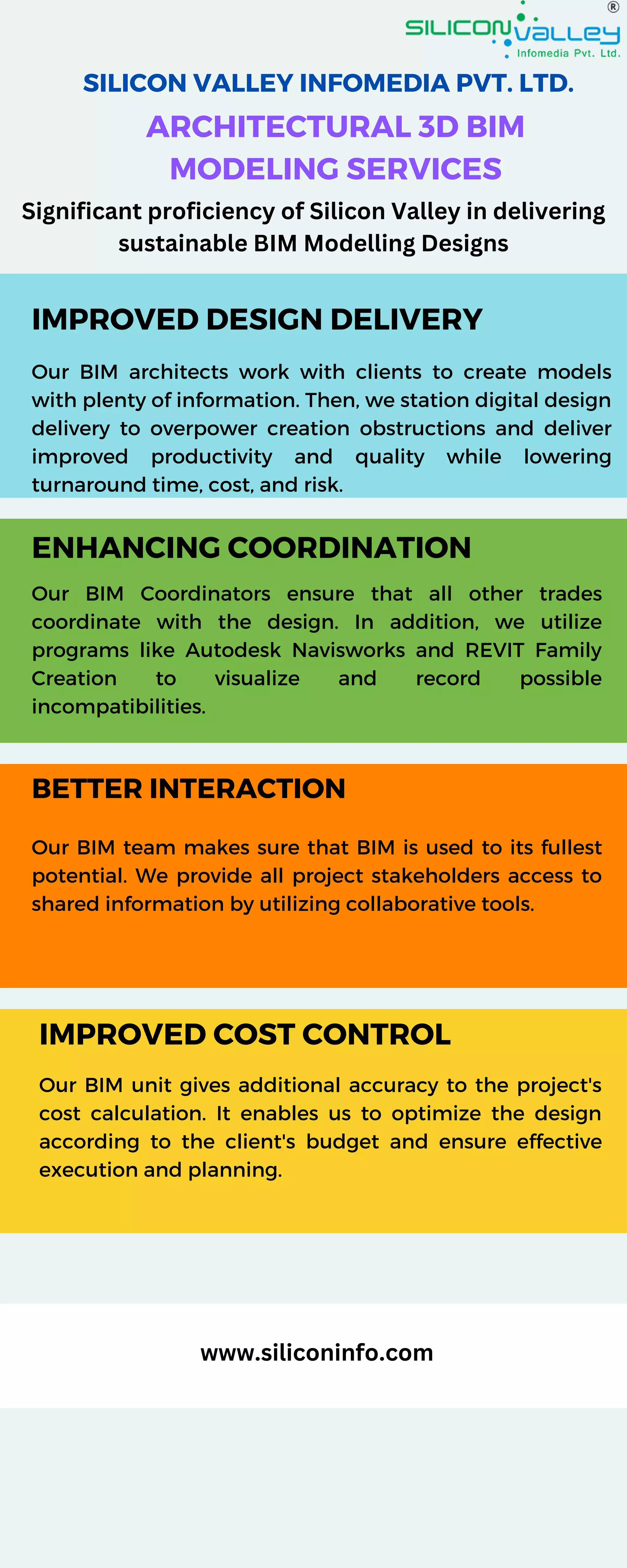 Architectural 3D BIM Modeling Firm.pdf