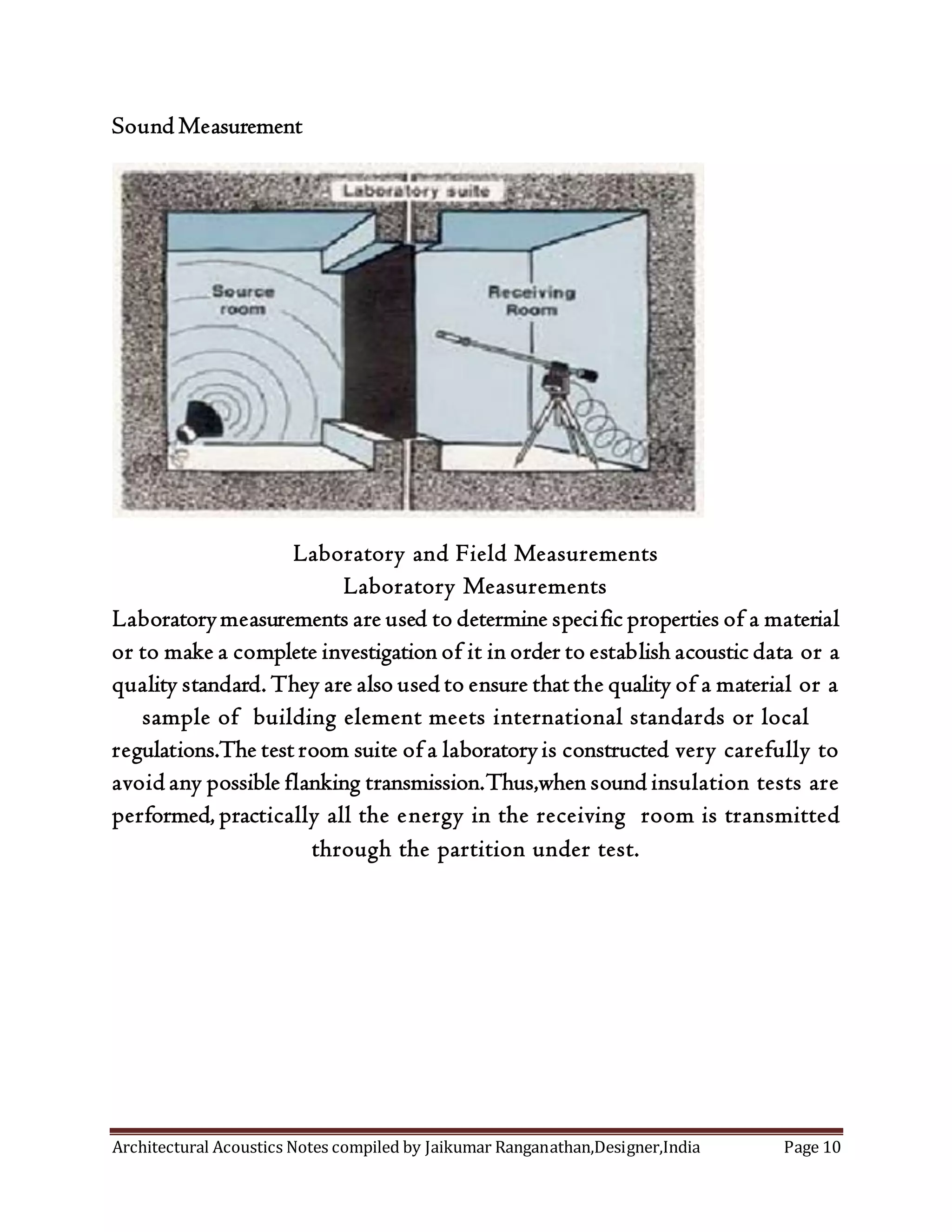 Architectural acoustic notes | PDF
