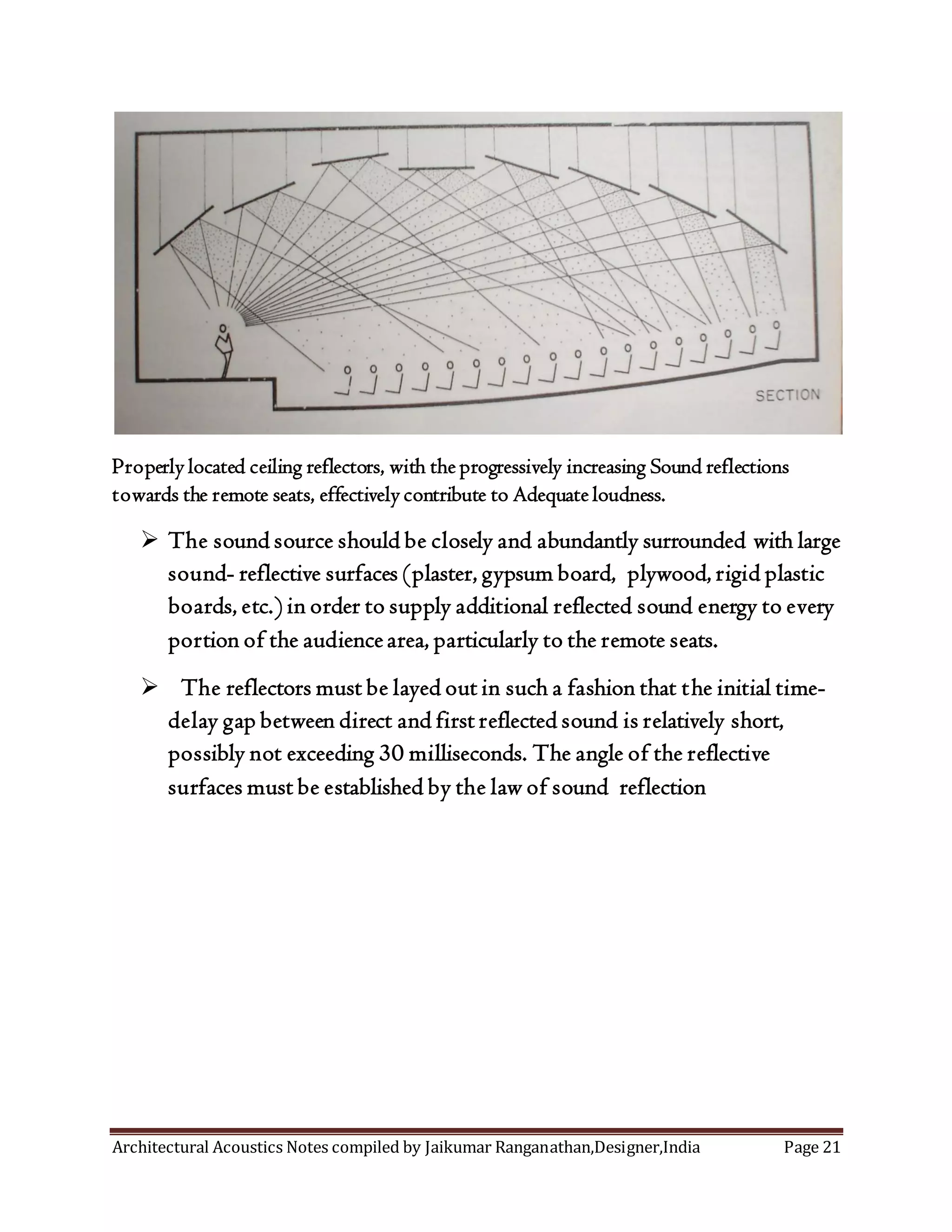 Architectural acoustic notes | PDF