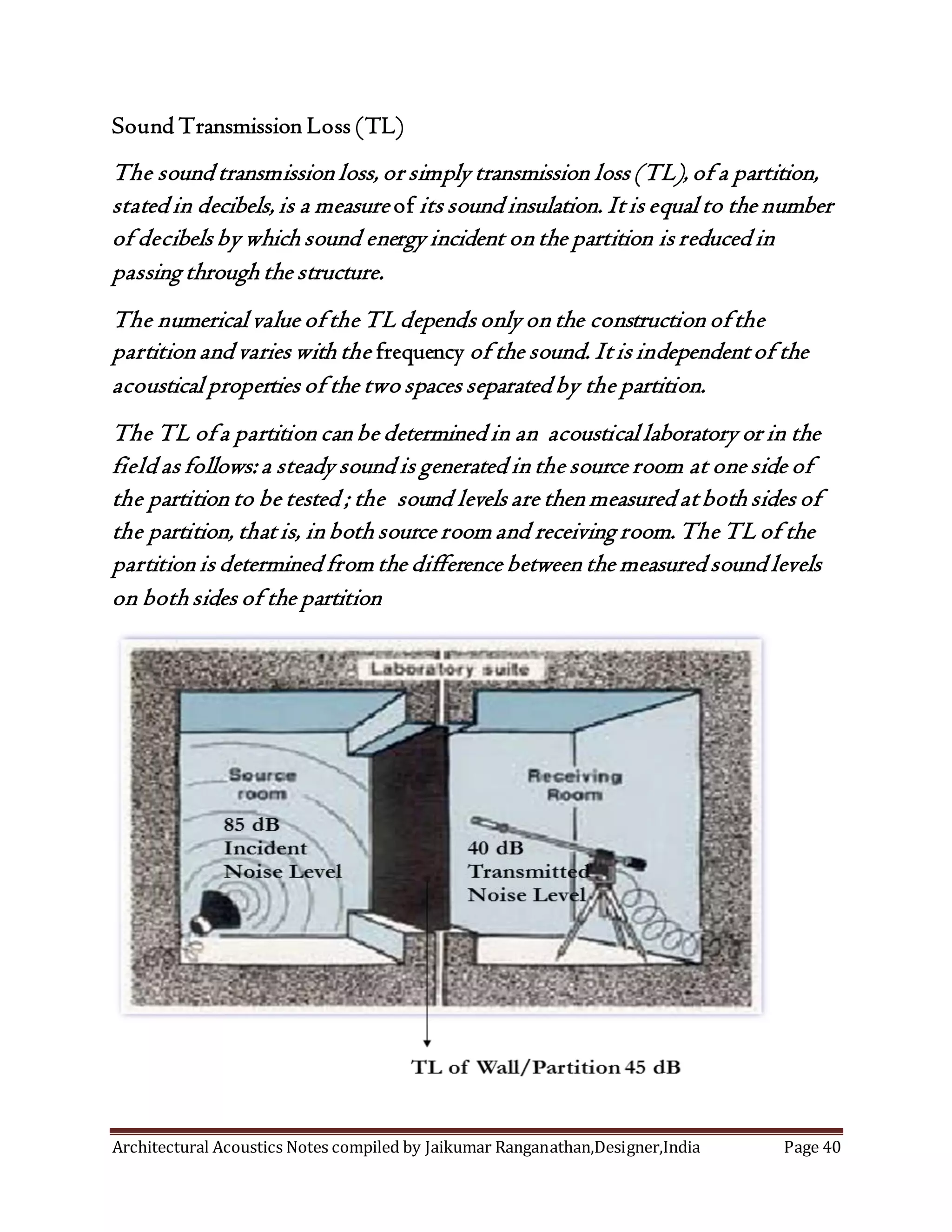 Architectural acoustic notes | PDF