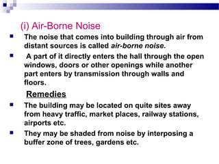 architecturalacousticsssasit-161128155816.pdf