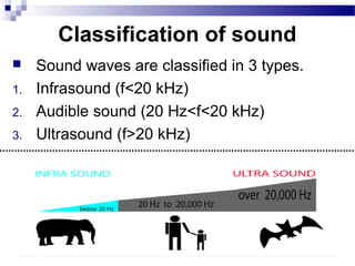 architecturalacousticsssasit-161128155816.pdf