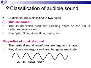 architecturalacousticsssasit-161128155816.pdf