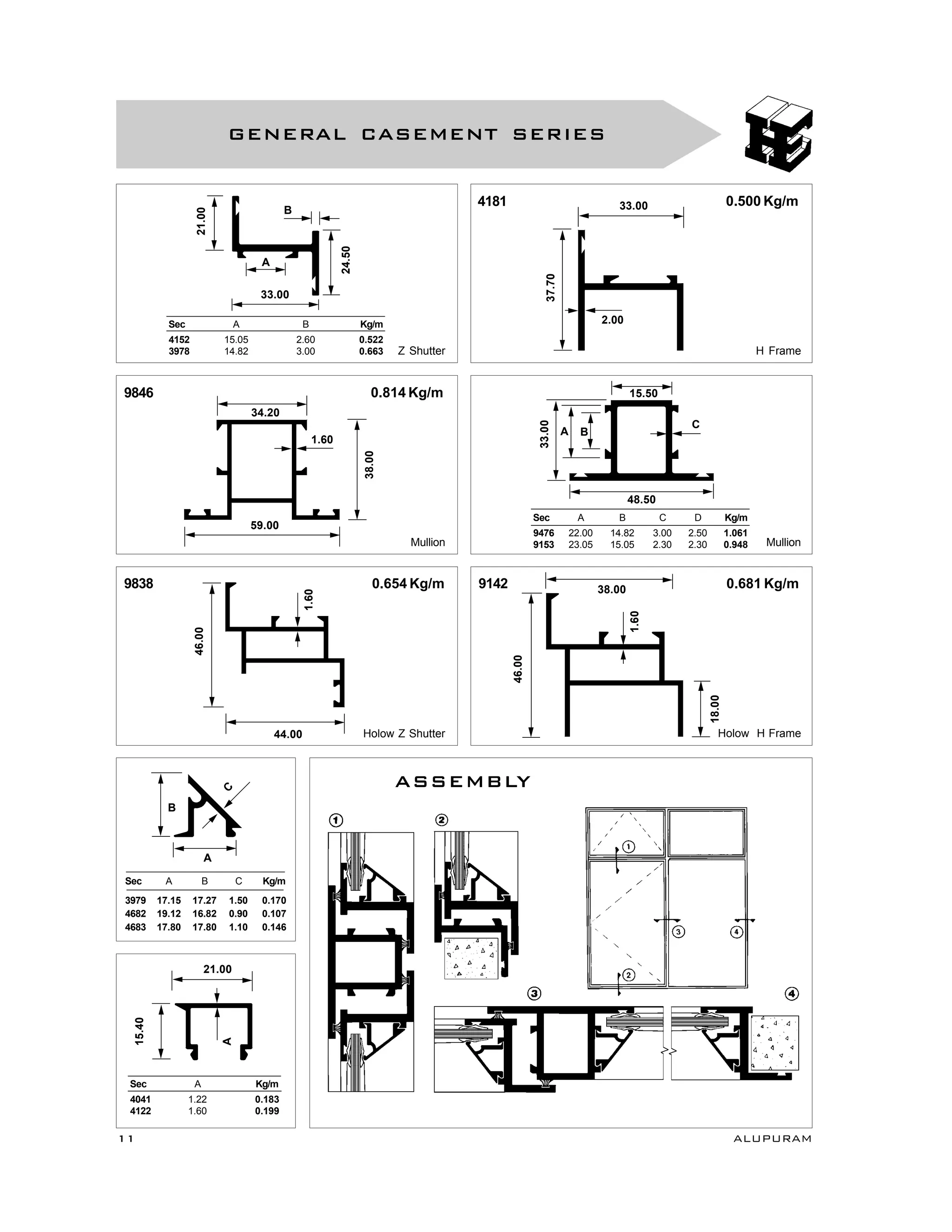 Architectural aluminium extrutions hindalco | PDF