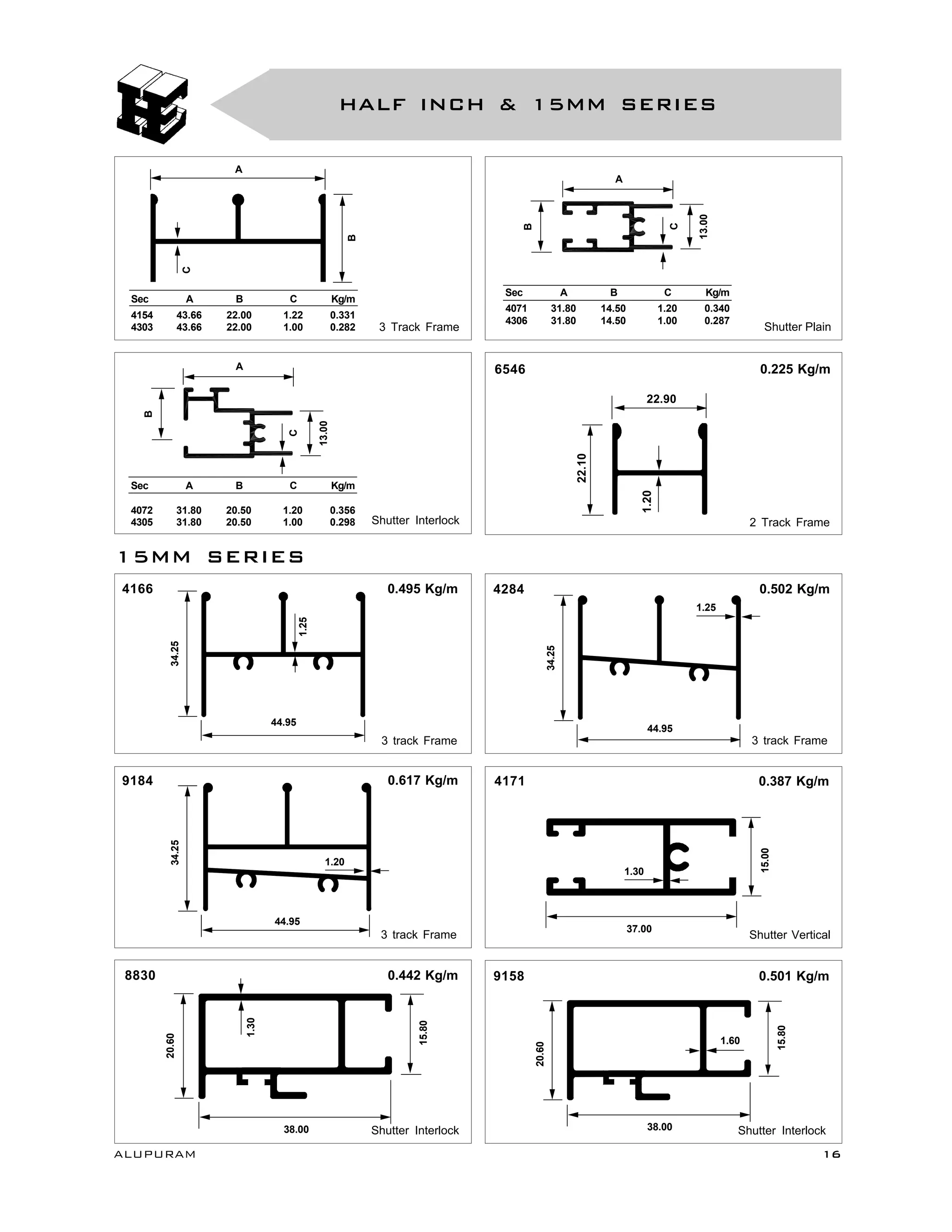 Architectural aluminium extrutions hindalco | PDF