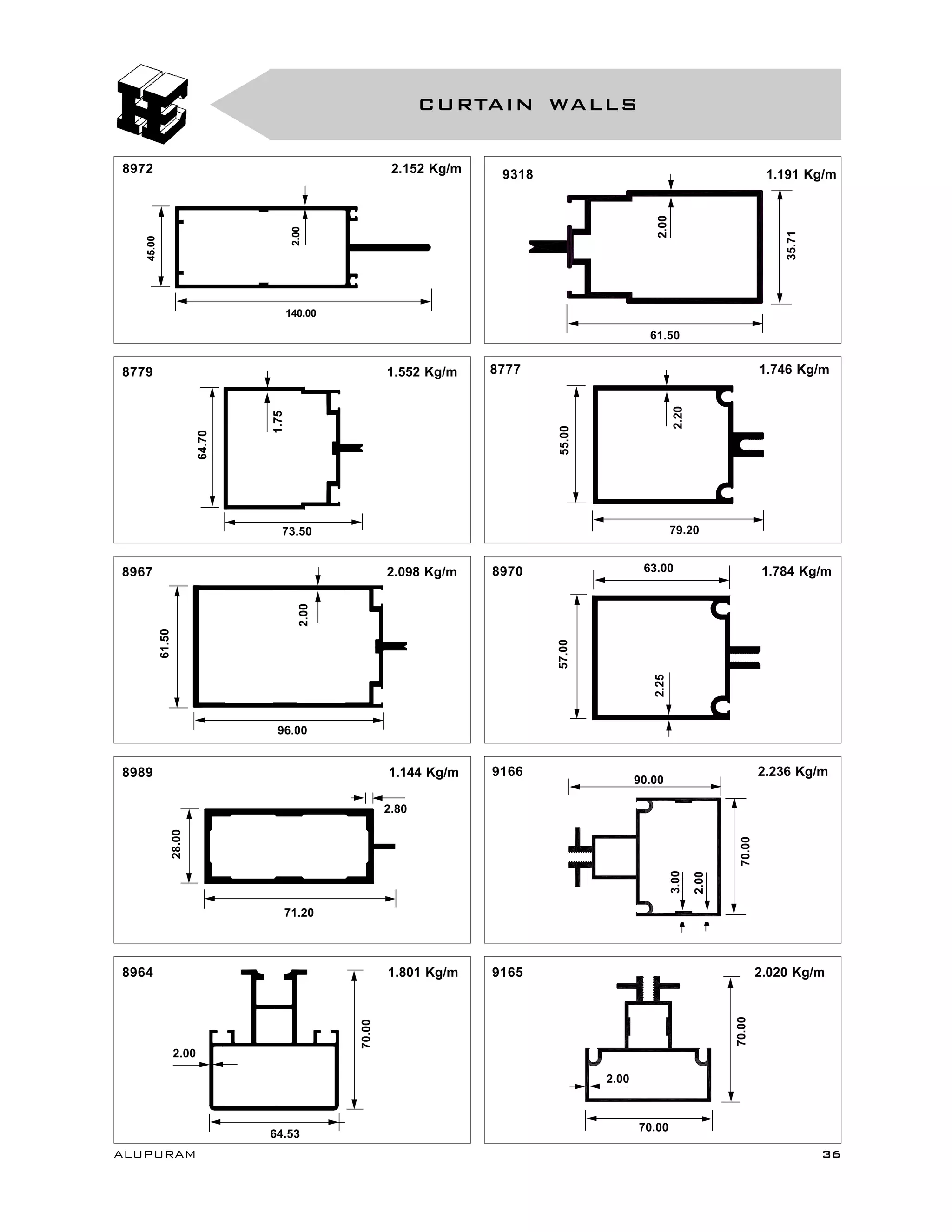 Architectural aluminium extrutions hindalco | PDF