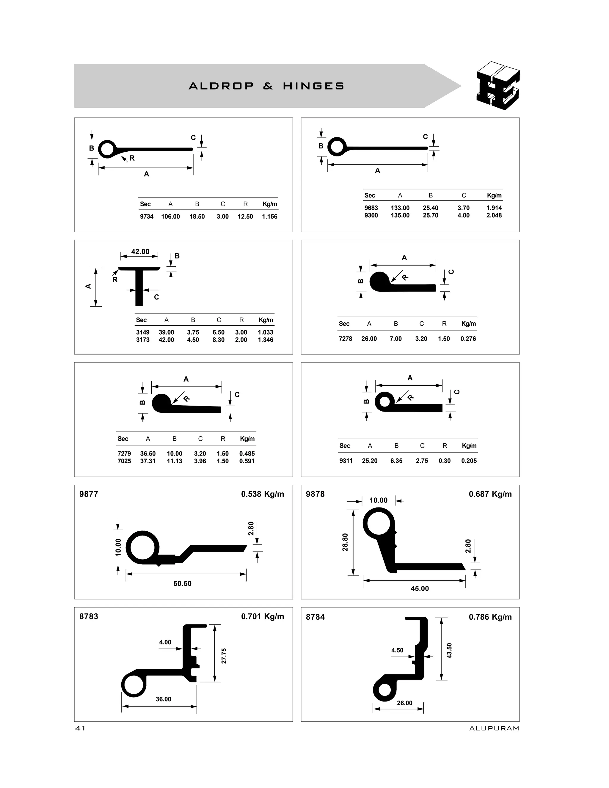 Architectural aluminium extrutions hindalco | PDF