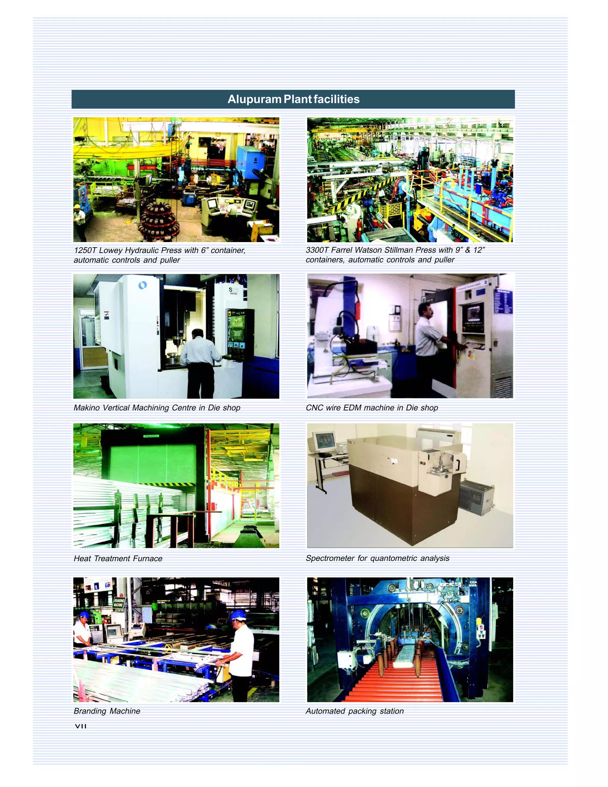 Architectural aluminium extrutions hindalco | PDF