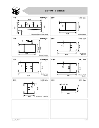 Architectural aluminium extrutions hindalco | PDF
