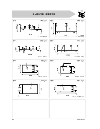 Architectural aluminium extrutions hindalco | PDF