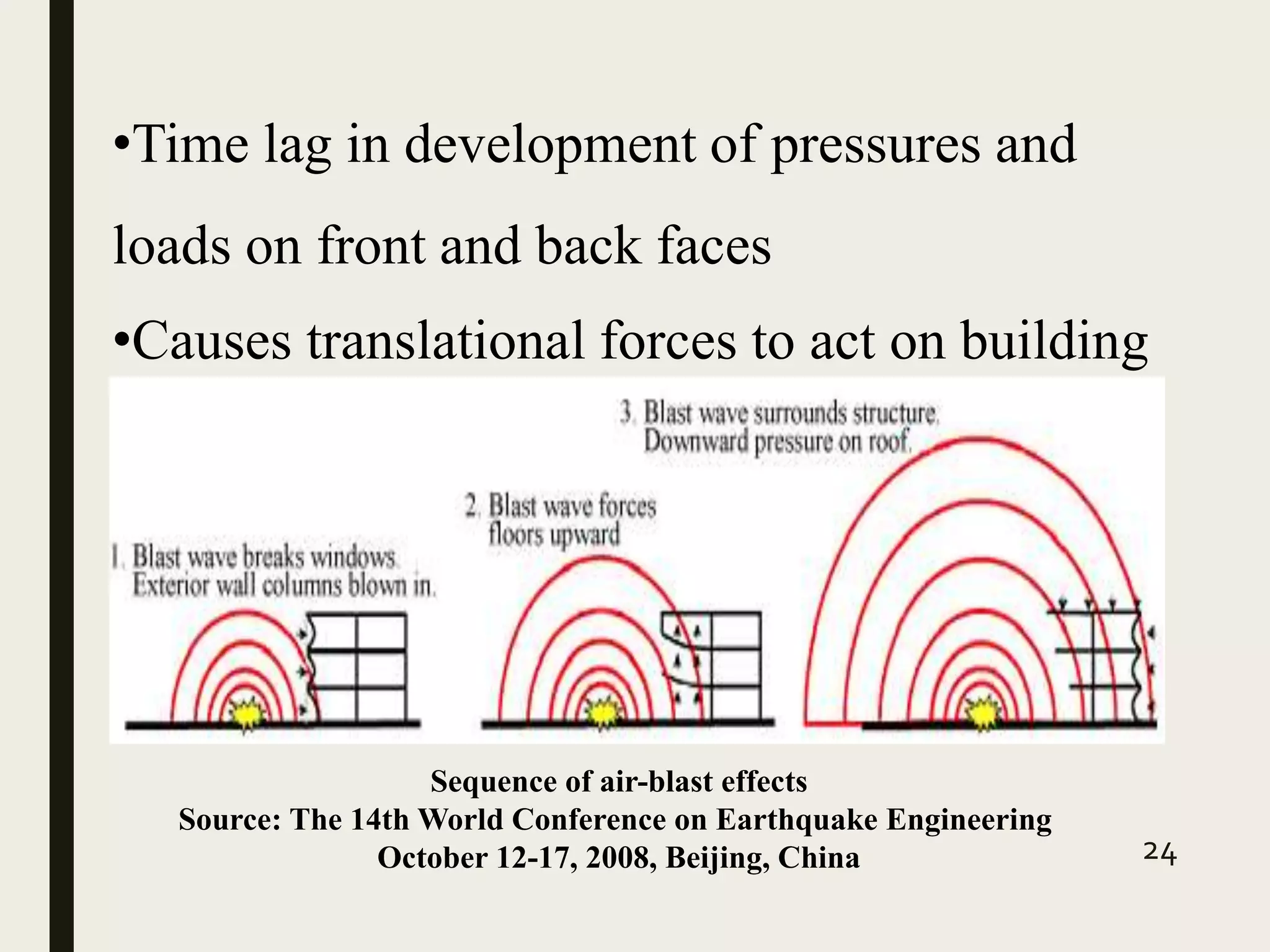 Architectural and structural design for blast resistant buildings | PPTX