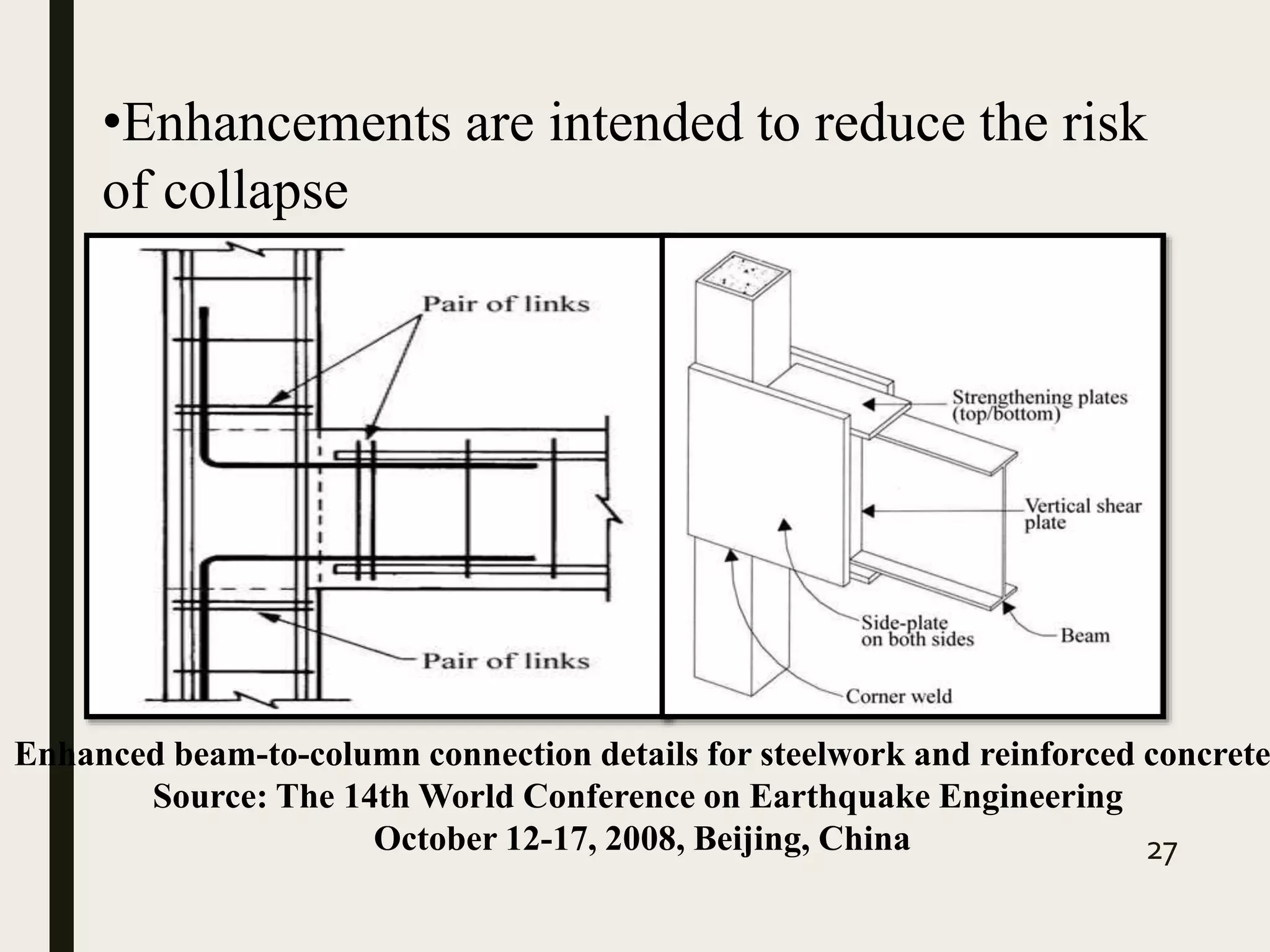 Architectural and structural design for blast resistant buildings | PPTX