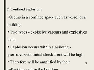 Architectural and structural design for blast resistant buildings ...