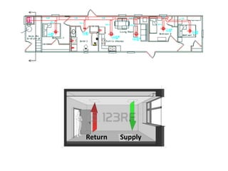 Architectural and Technical Detailing - Building Systems Integration | PDF