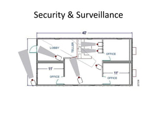 Architectural and Technical Detailing - Building Systems Integration | PDF