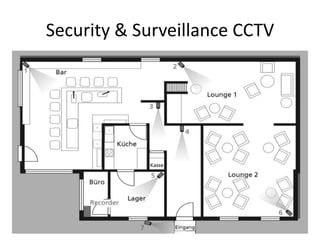 Architectural and Technical Detailing - Building Systems Integration | PDF