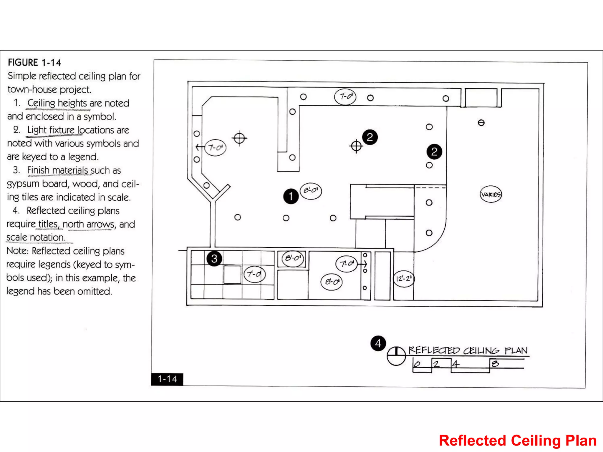 Architectural and Technical Detailing - Reflected Ceiling Plan - False ...