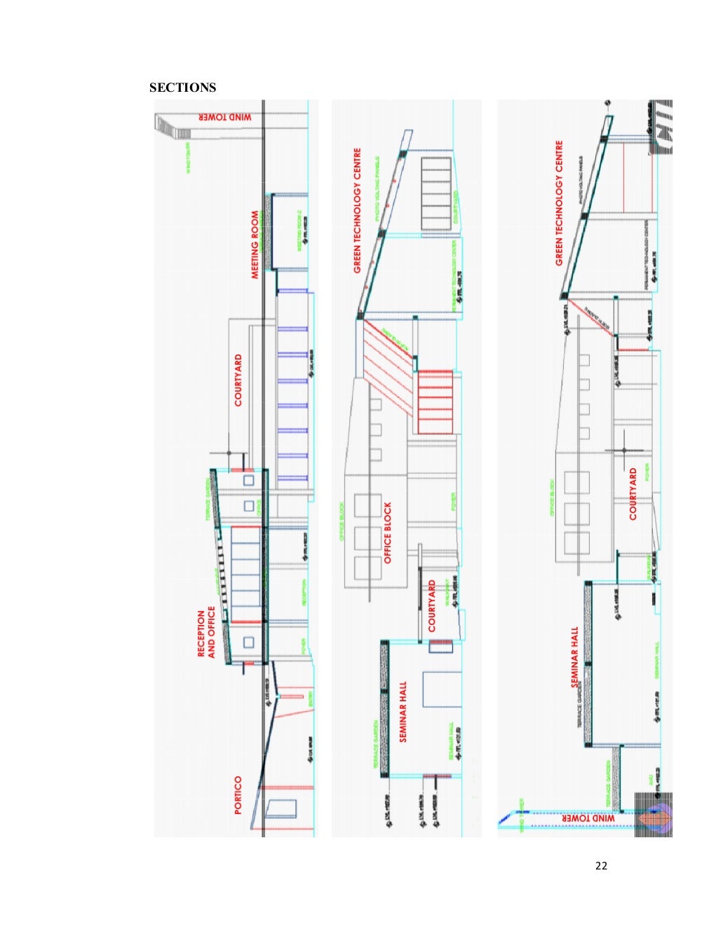 Architectural Appraisal - CII- Sohrabji Godrej Green Business Centre…
