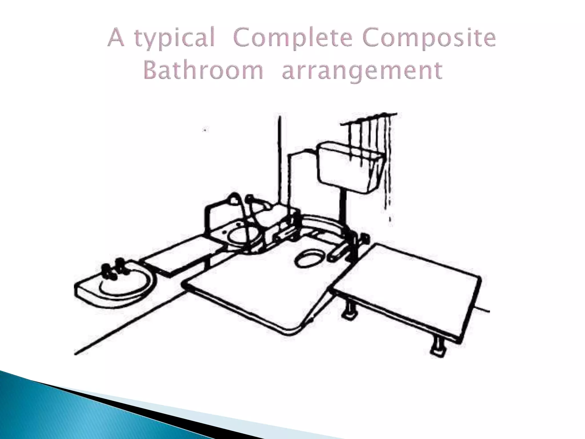 Architectural barrier for Disabled people | PPTX